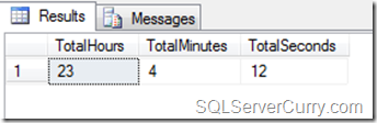 Calculate Total Hours, Minutes and Seconds using T-SQL